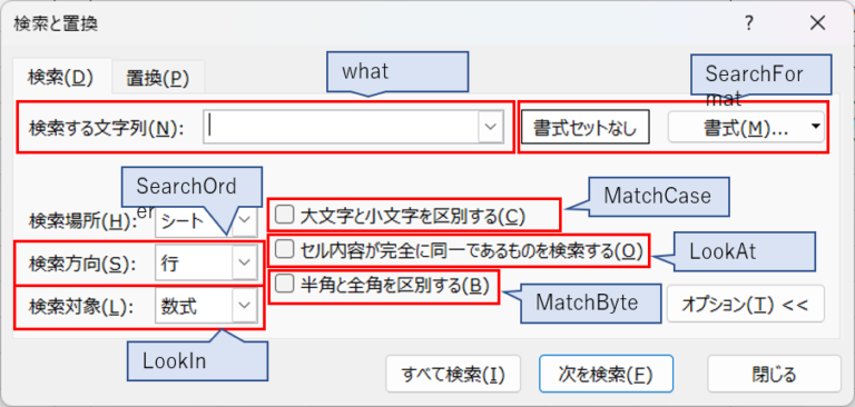 Vbaのfindメソッドとは？関数の解説と使用例